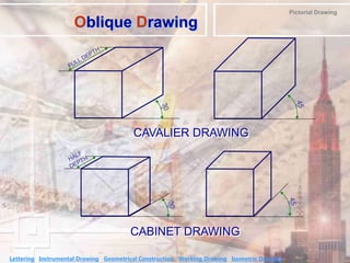 B Isometric Drawing.ppt