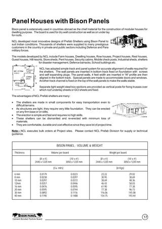 Cement Bonded Particle Board Manufacturer in India -Bison Panel Product ...