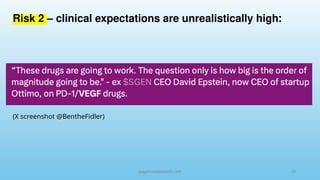 PD1 x VEGF bispecific landscape: examining Hope versus Hype | PPTX