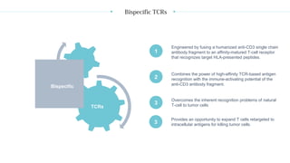 Bispecific t cell receptor | PPT