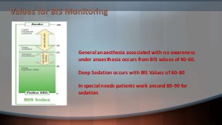Bispectral index | PPTX