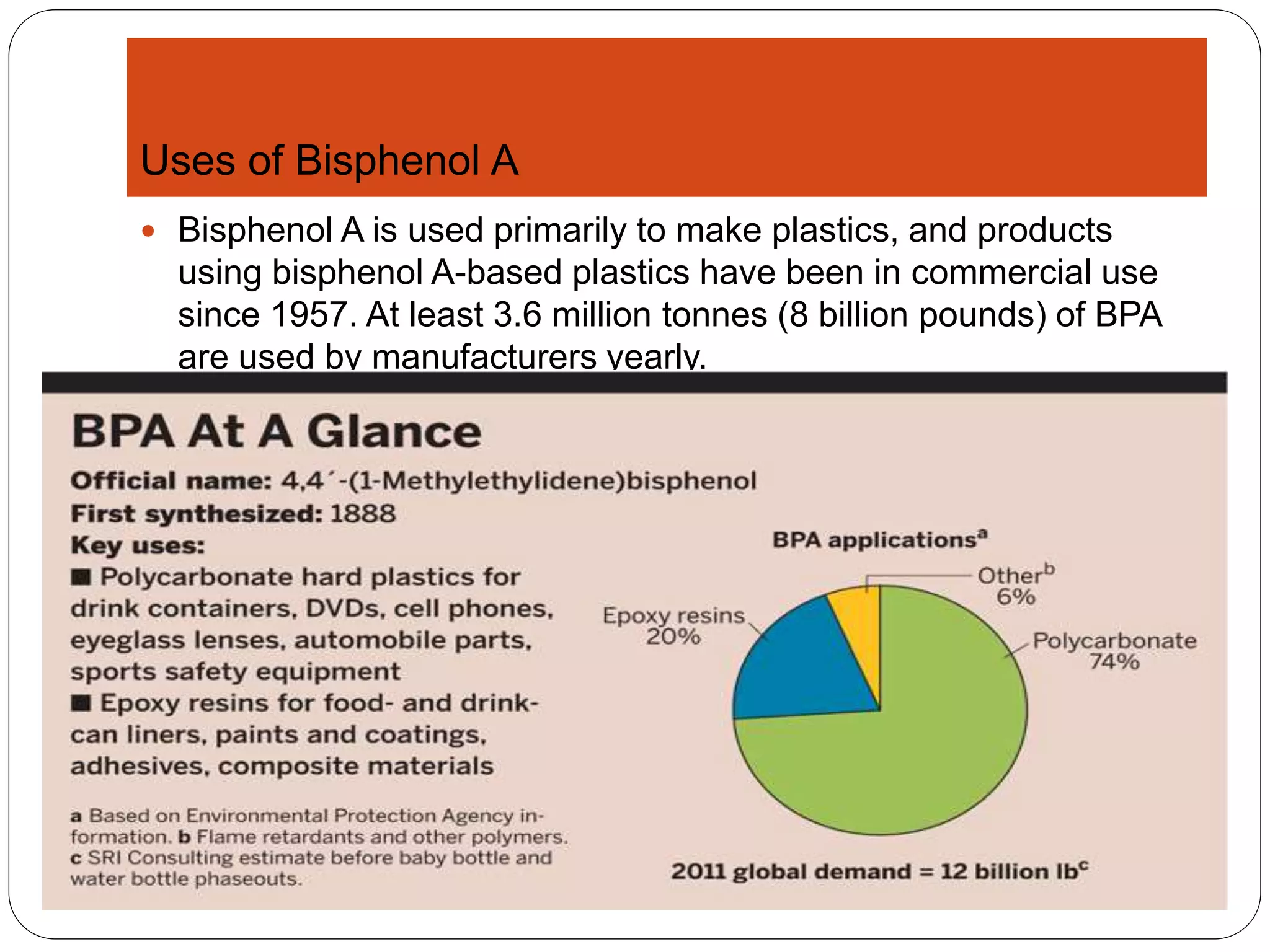 Bisphenol a | PPTX
