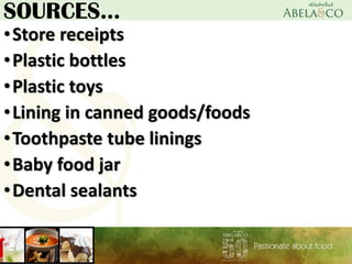 Bisphenol a (bpa+) | PDF