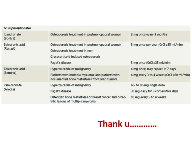 bisphosphonates-160404141021.pdf