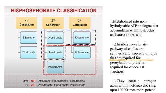 BISPHOSPHONATES - PYROPHOSPHONATE ANALOGUES .pptx