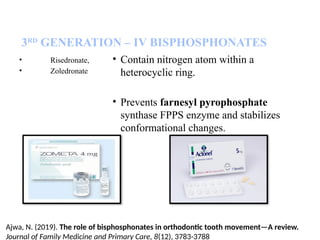 Bisphosphonates in Orthodontics: Mechanisms, Therapeutic Implications ...