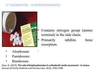 Bisphosphonates in Orthodontics: Mechanisms, Therapeutic Implications ...
