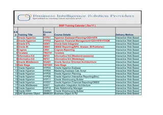 Bisp list of courses | PPT