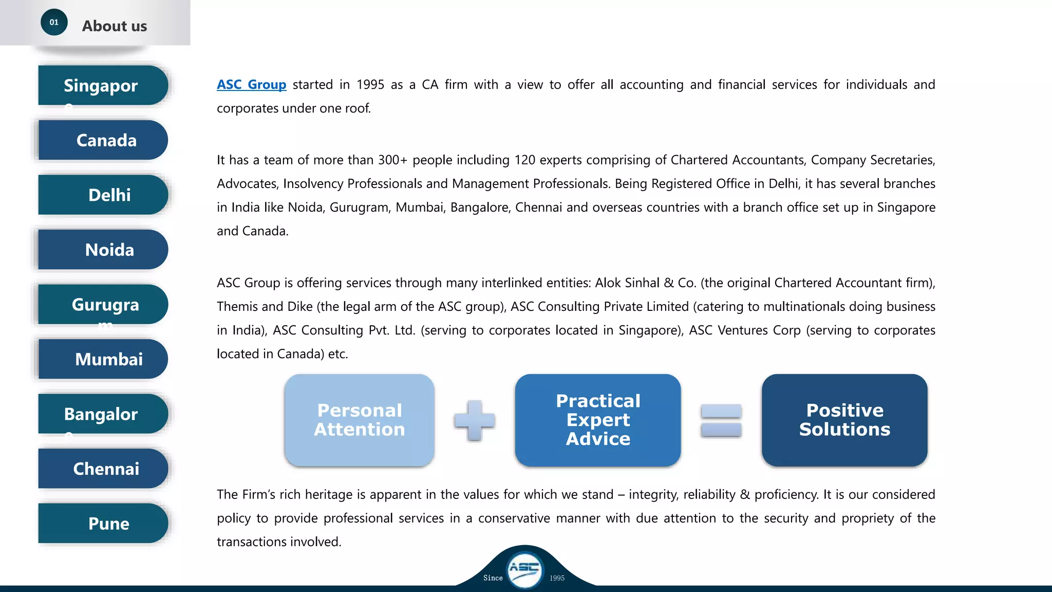 A Detailed Analysis of BIS (Bureau of Indian Standards) | PDF