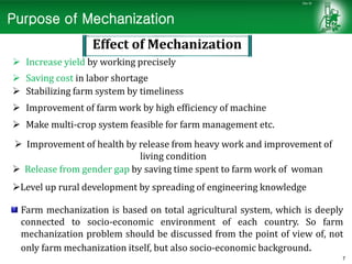 Mechanization Research in Ethiopia | PPTX
