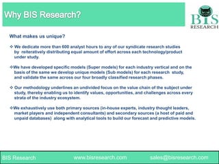 BIS (Business Intelligence and Strategy) Research Profile | PDF