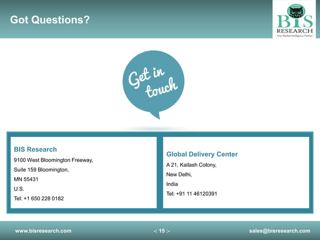 BIS (Business Intelligence and Strategy) Research Profile | PPT