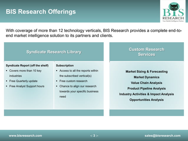 BIS (Business Intelligence and Strategy) Research Profile | PDF ...