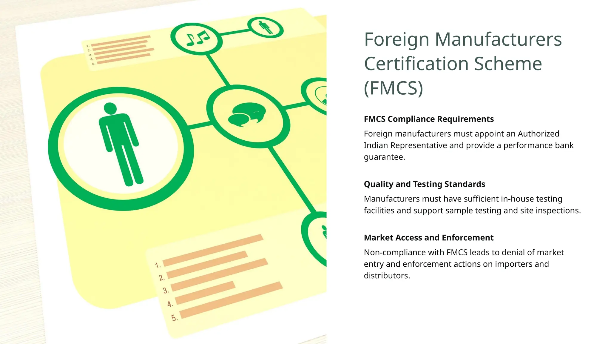 BIS Scheme X VFD PPT for certification Process | PPTX