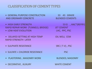 BIS_STANDARDS_FOR_CEMENT.pptx