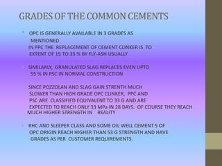 BIS_STANDARDS_FOR_CEMENT.pptx