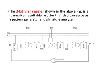 Introduction to Built In Self Test (BIST).pdf