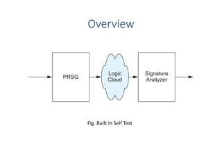Introduction to Built In Self Test (BIST).pdf