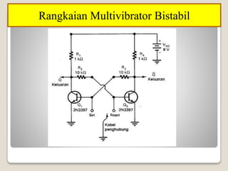 Bistable multivibrator | PPTX