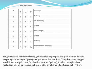 Bistable multivibrators | PPTX