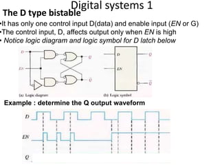 Bistables-multivibrators .pptx