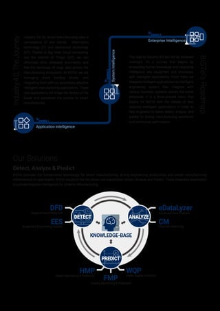 BISTel Corporate Overview | PDF | Internet of Things | Internet