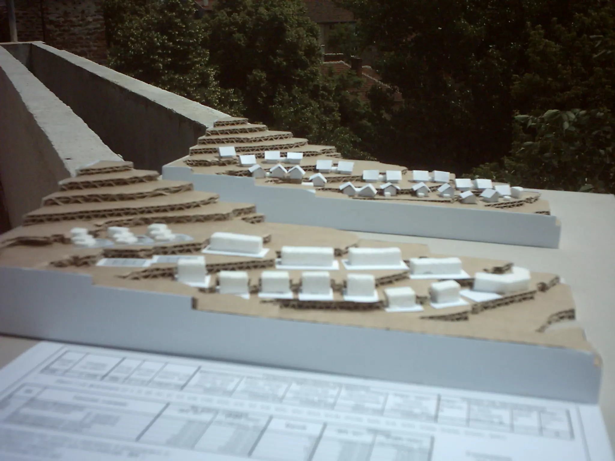 Bistrica Detailed Development Plan Scale Model | PPT