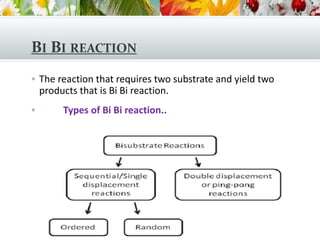 Bisubstrate reaction | PPTX