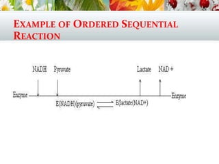 Bisubstrate reaction | PPTX