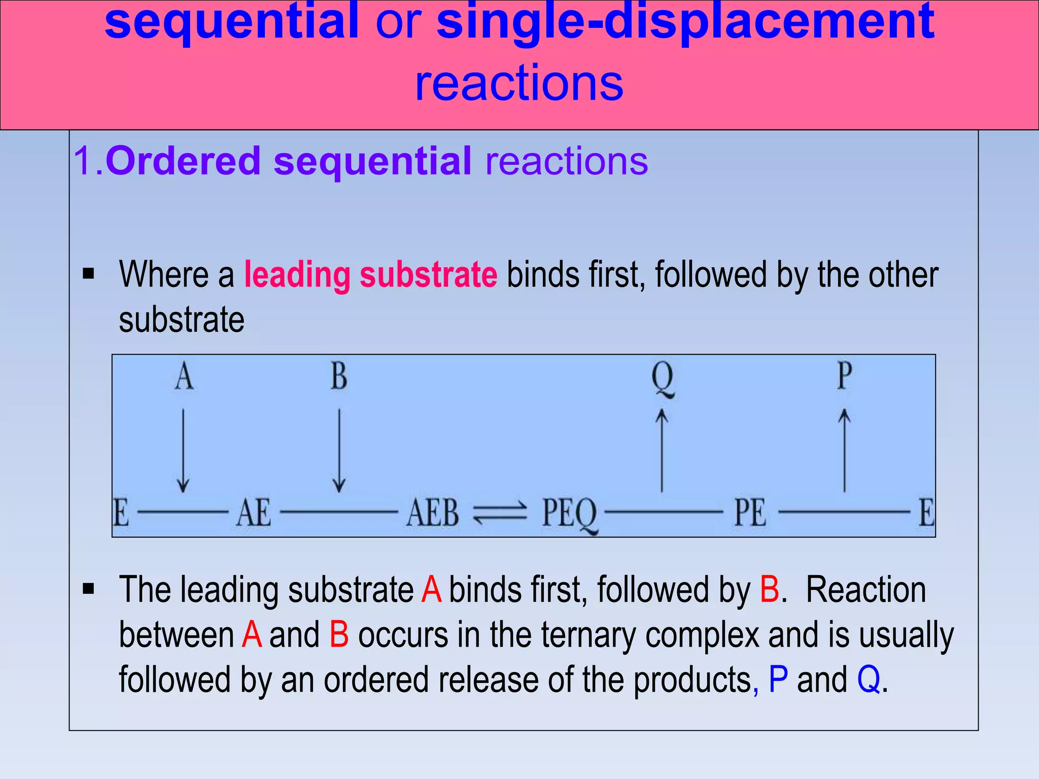 Bisubstrate reactions enzyme kinetics | PPTX
