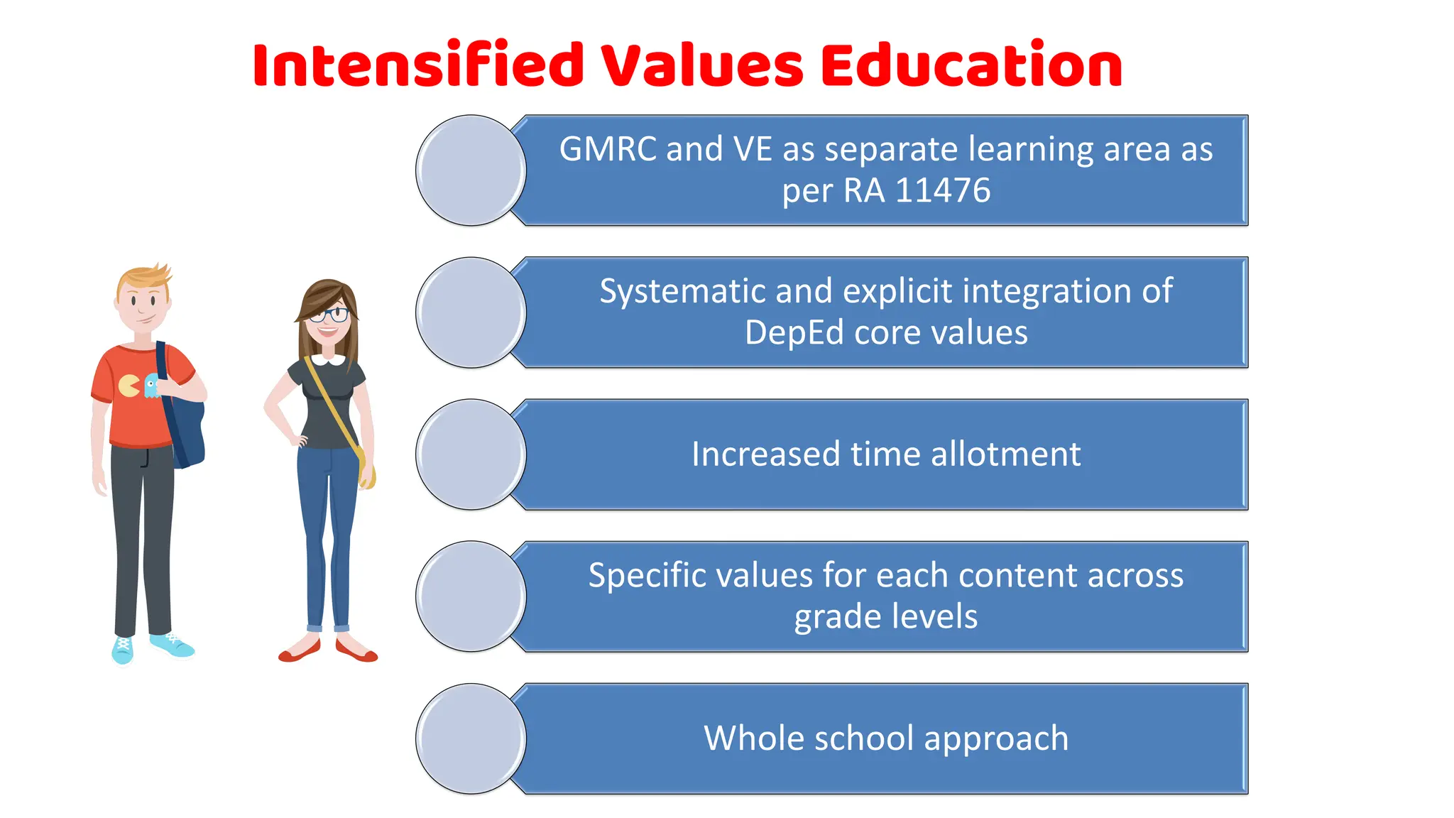 matatag curriculum . presentation for re | PDF