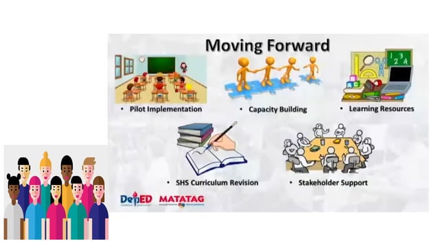 matatag curriculum . presentation for re | PDF | Education industry ...