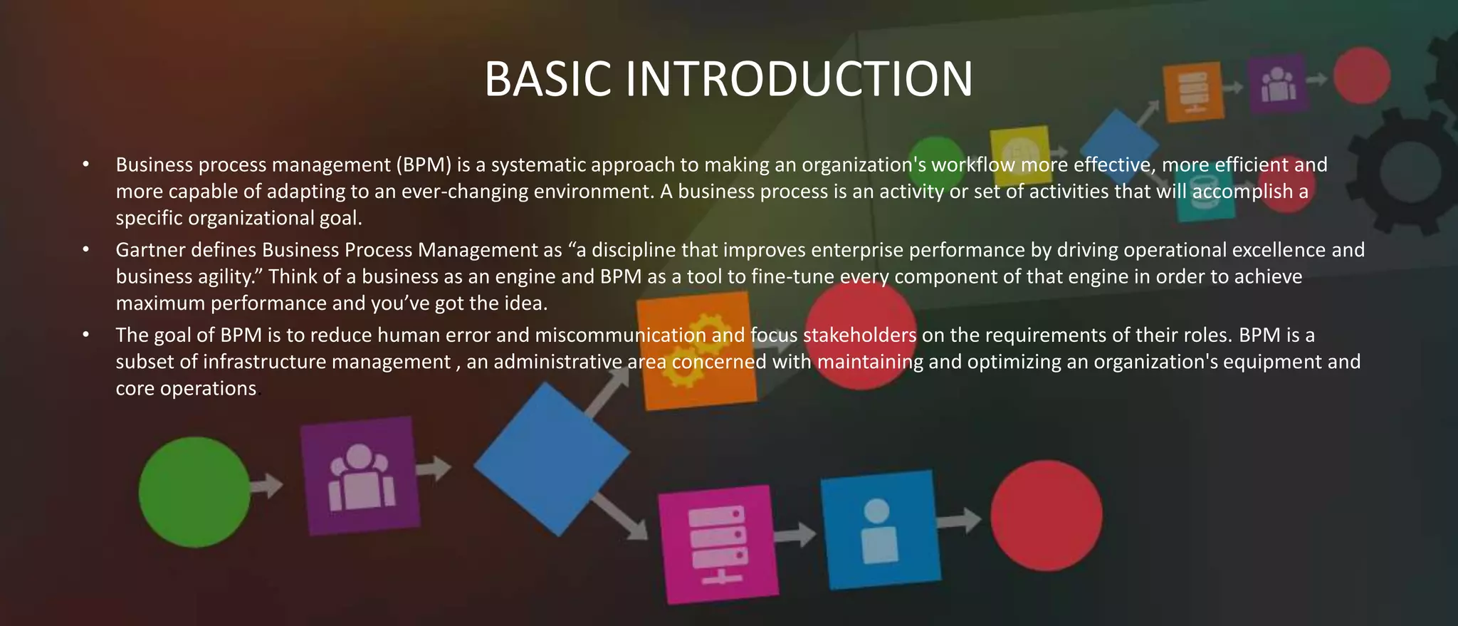 Bisuness process management | PPTX