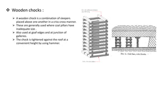 Roof support system used in board and pillar mining method | PDF