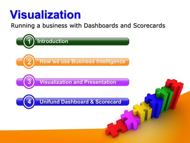 Visualization: Running a Business with Dashboards and Scorecards | PPT