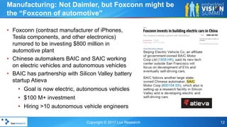 "Automakers at a Crossroads: How Embedded Vision and Autonomy Will ...