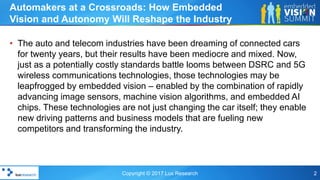 "Automakers at a Crossroads: How Embedded Vision and Autonomy Will ...