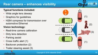 "Computer Vision in Cars: Status, Challenges, and Trends," a ...