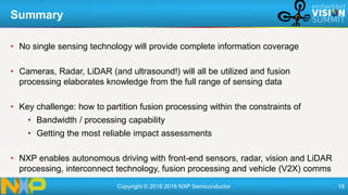 "Sensing Technologies for the Autonomous Vehicle," a Presentation from ...