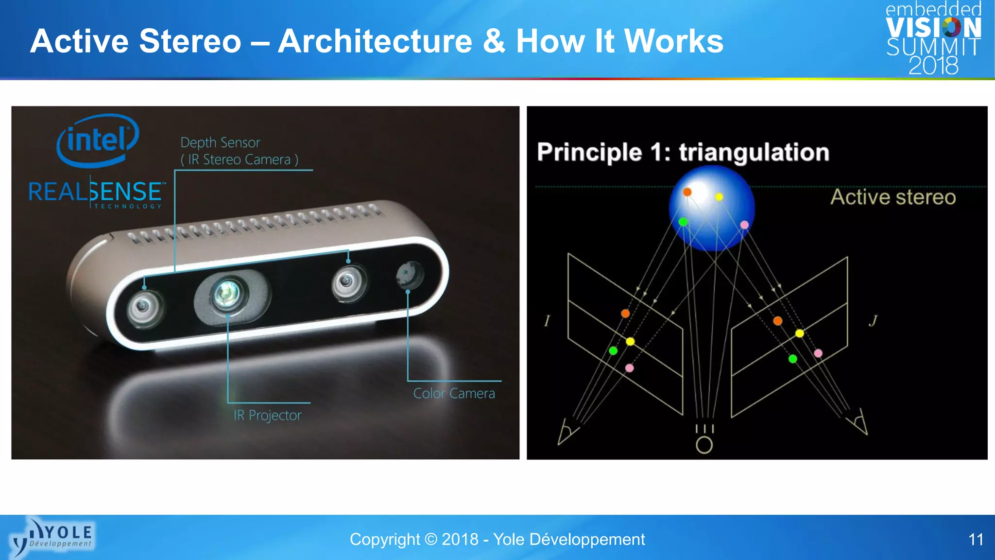 "From 2D to 3D: How Depth Sensing Will Shape the Future of Vision," a ...