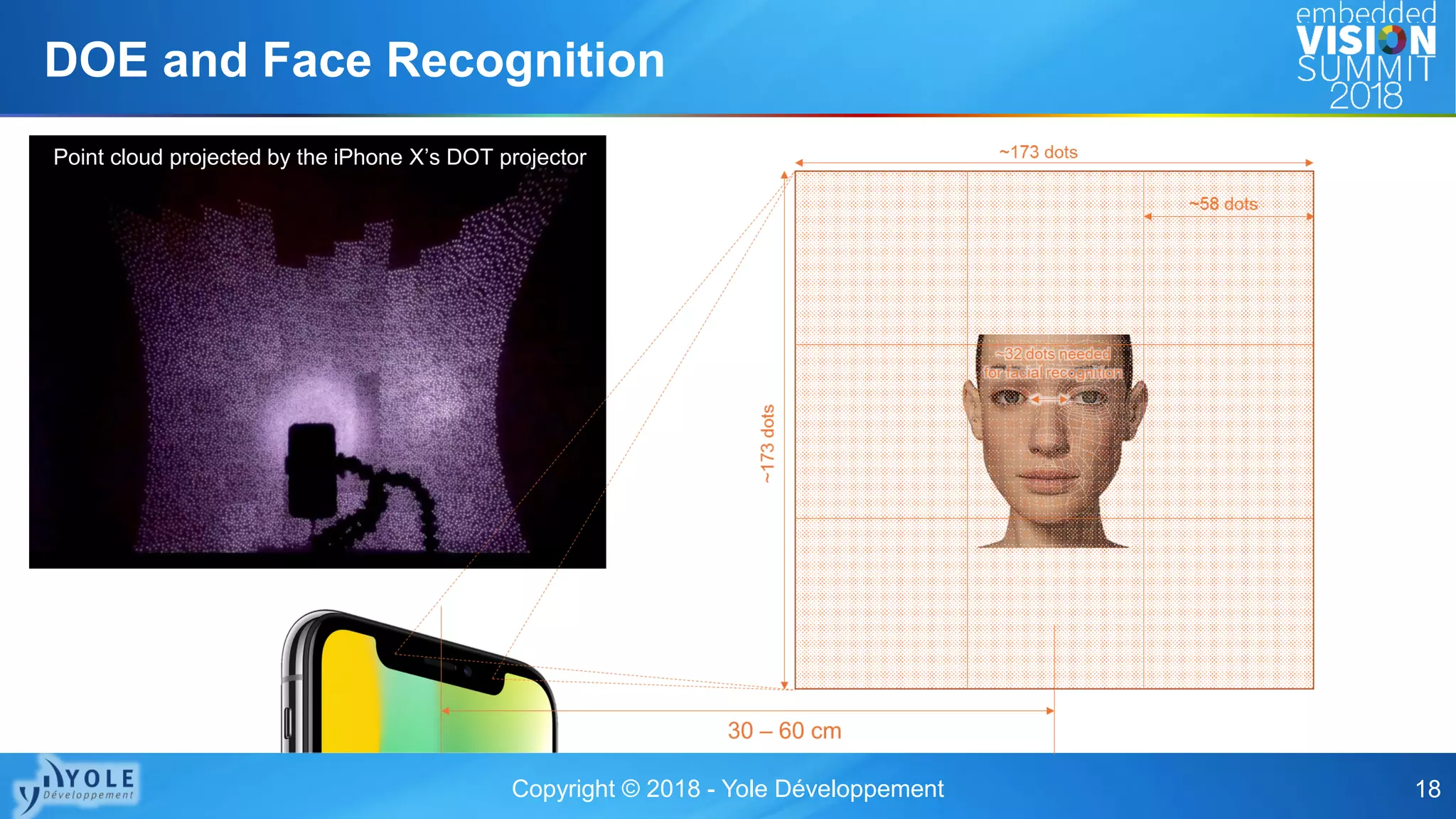 "From 2D to 3D: How Depth Sensing Will Shape the Future of Vision," a ...