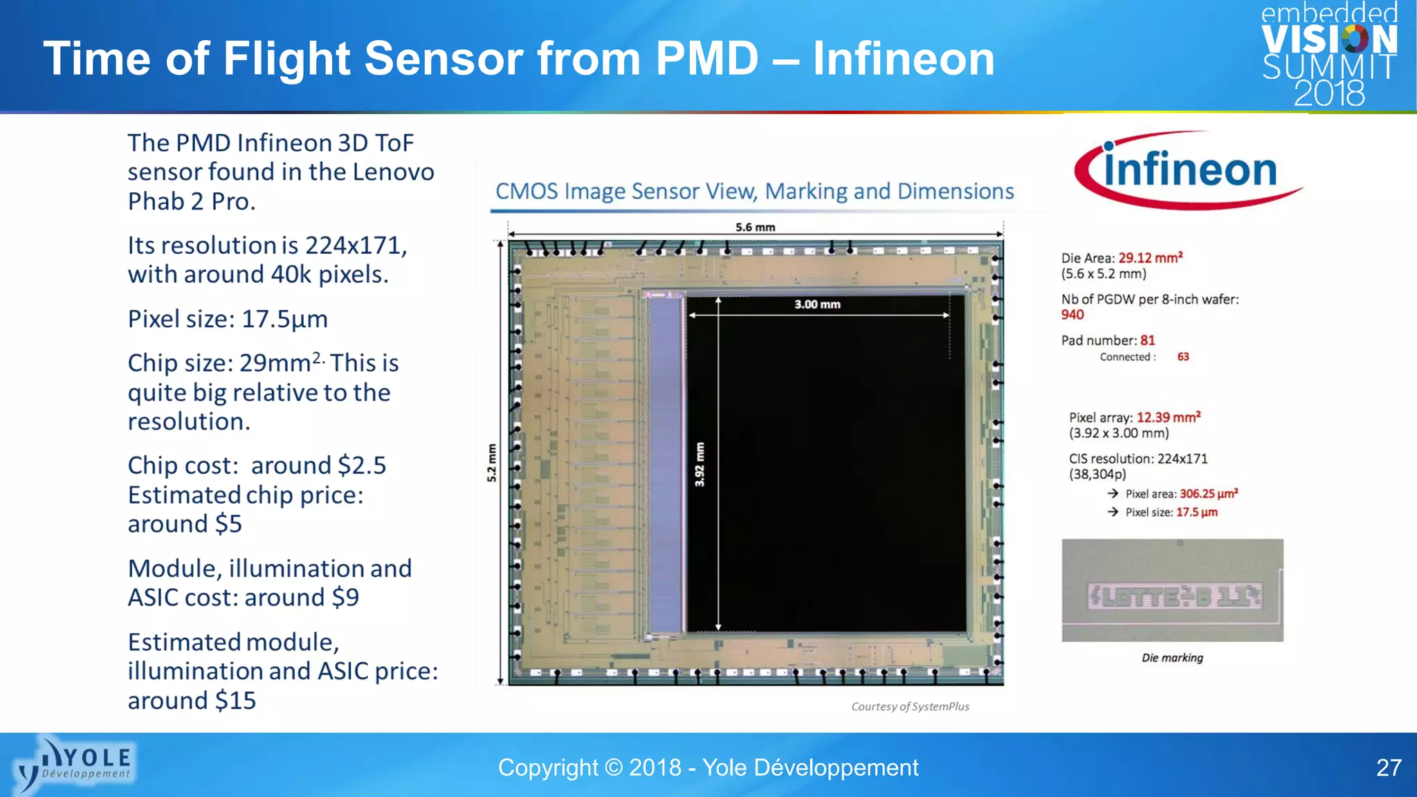 "From 2D to 3D: How Depth Sensing Will Shape the Future of Vision," a ...