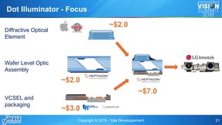 "From 2D to 3D: How Depth Sensing Will Shape the Future of Vision," a ...