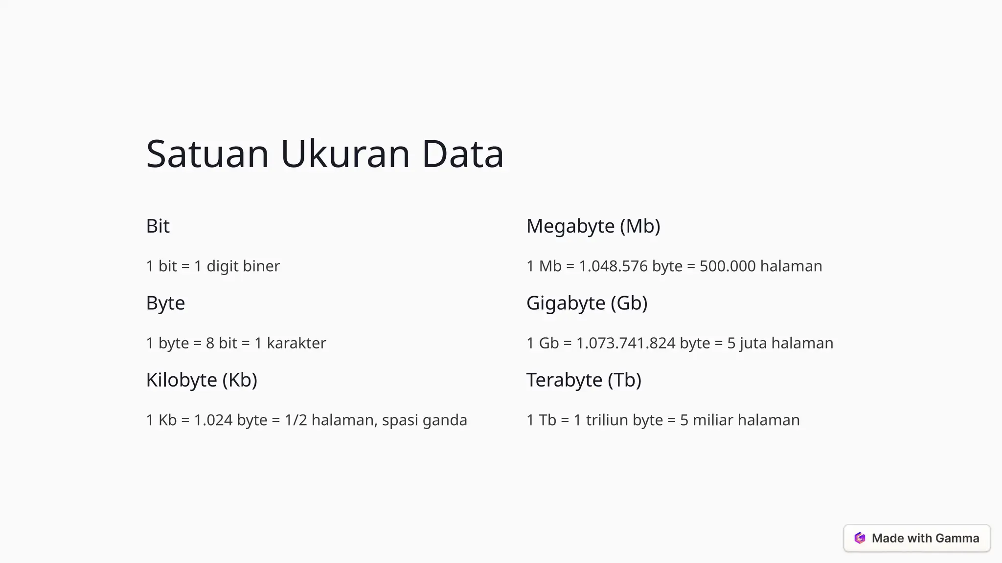 Bit-dan-Byte-Memahami-Dasar-Dasar-Komputer.pptx