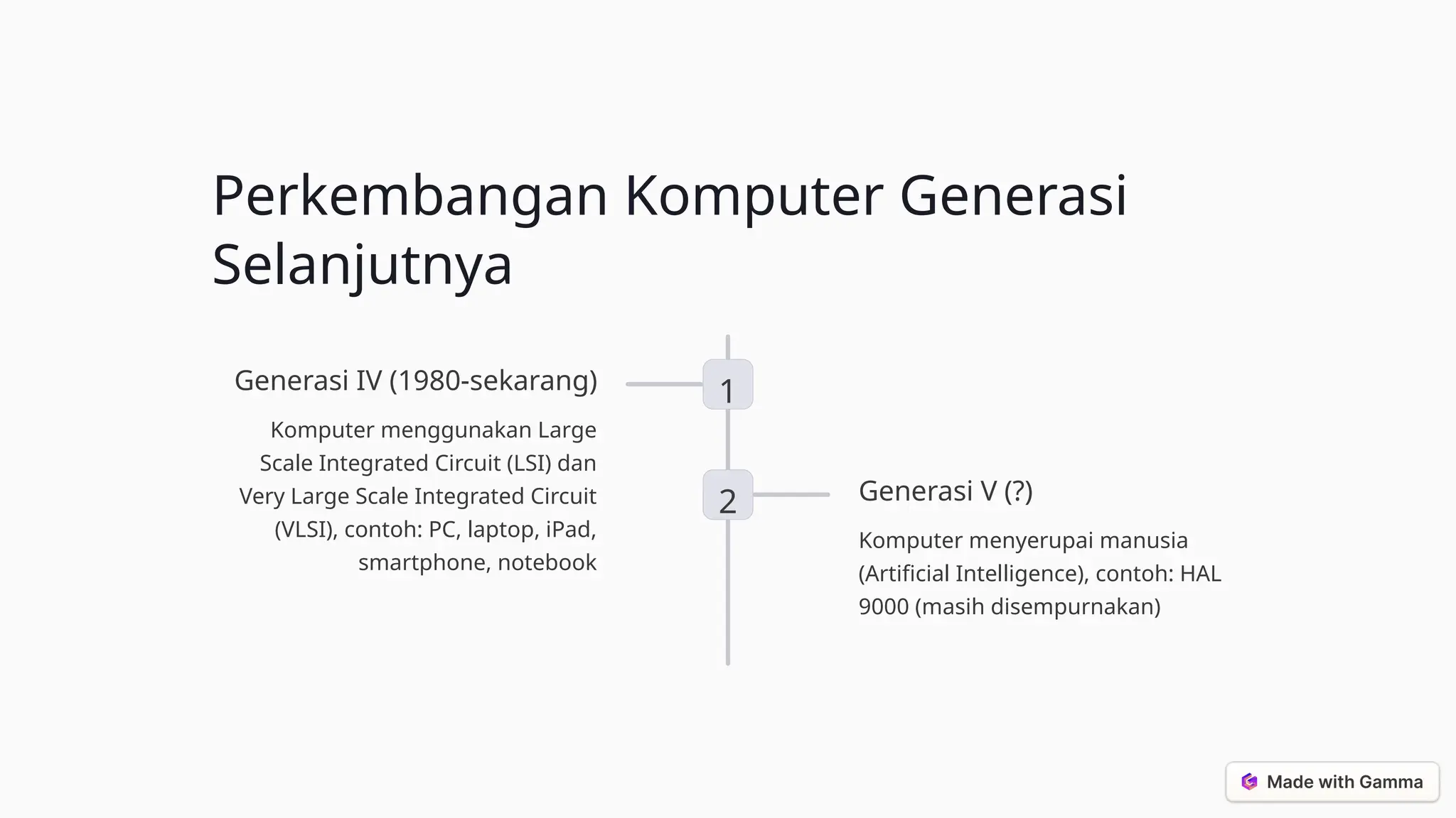 Bit-dan-Byte-Memahami-Dasar-Dasar-Komputer.pptx