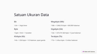 Bit-dan-Byte-Memahami-Dasar-Dasar-Komputer.pptx