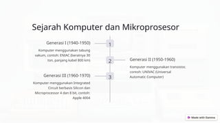 Bit-dan-Byte-Memahami-Dasar-Dasar-Komputer.pptx