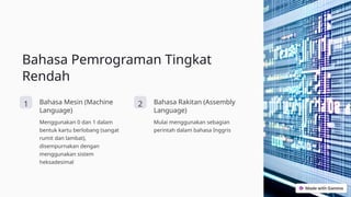 Bit-dan-Byte-Memahami-Dasar-Dasar-Komputer.pptx