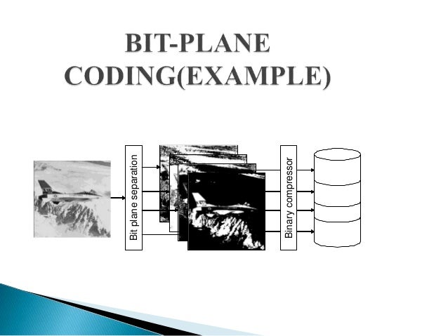 Bit Plane Coding