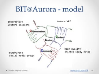 Study BIT-UCSC @ Aurora Computer Studies | PPT